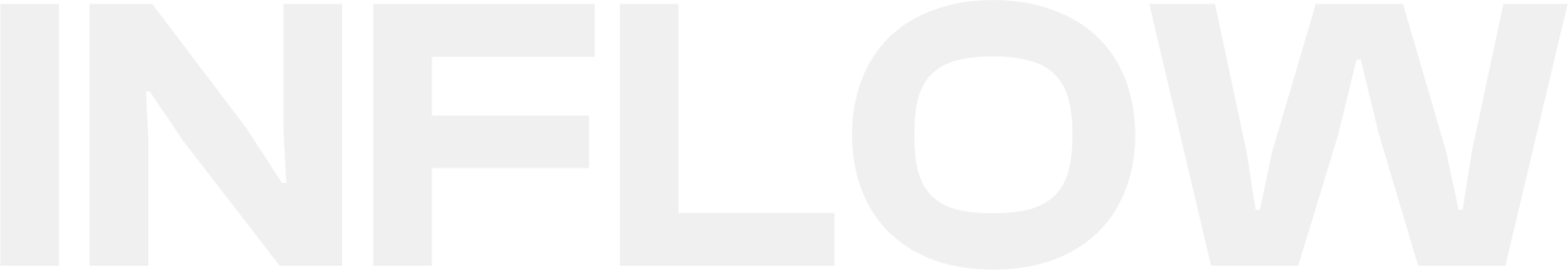 Inflow - Supply Chain & Manufacturing Platform for Fashion Brands